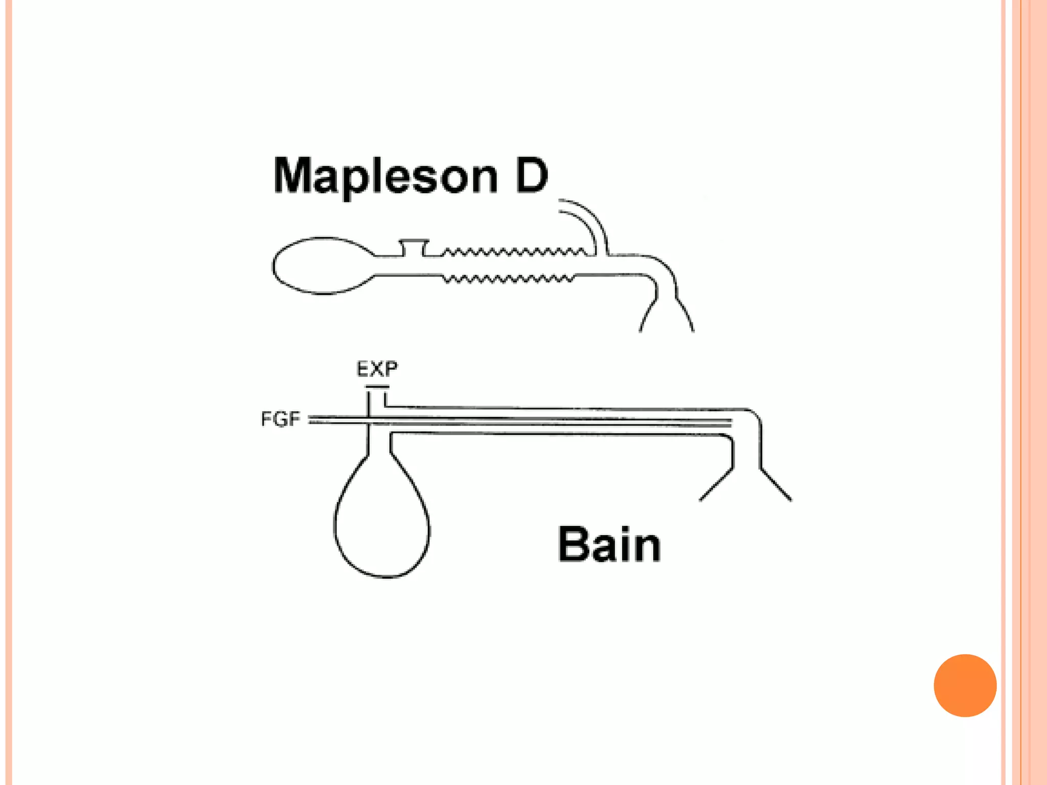 Mapleson circuits | PPT