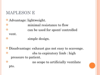 Mapleson circuits | PPT