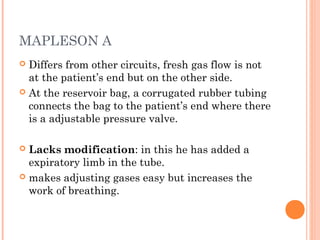 Mapleson circuits | PPT | Lung and Respiratory Health | Diseases and ...