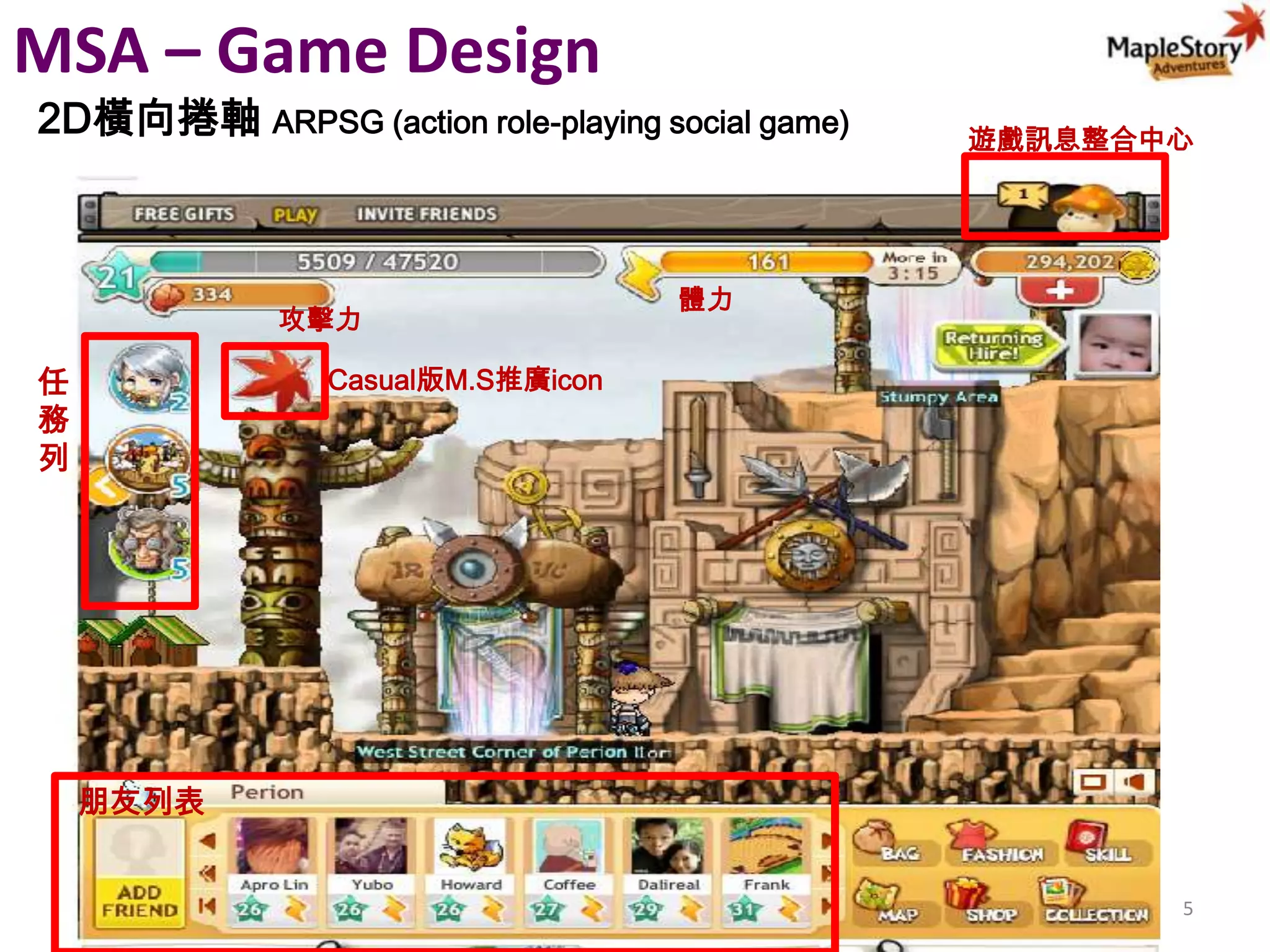 Case Study: Maple Story Adventures | PPT