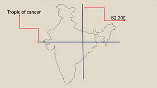 MAP LOCATIONS FOR SSLC BOARD EXAM 2025 B | PPTX