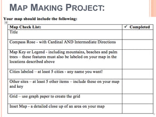 Map making | PPTX | Geography | Science