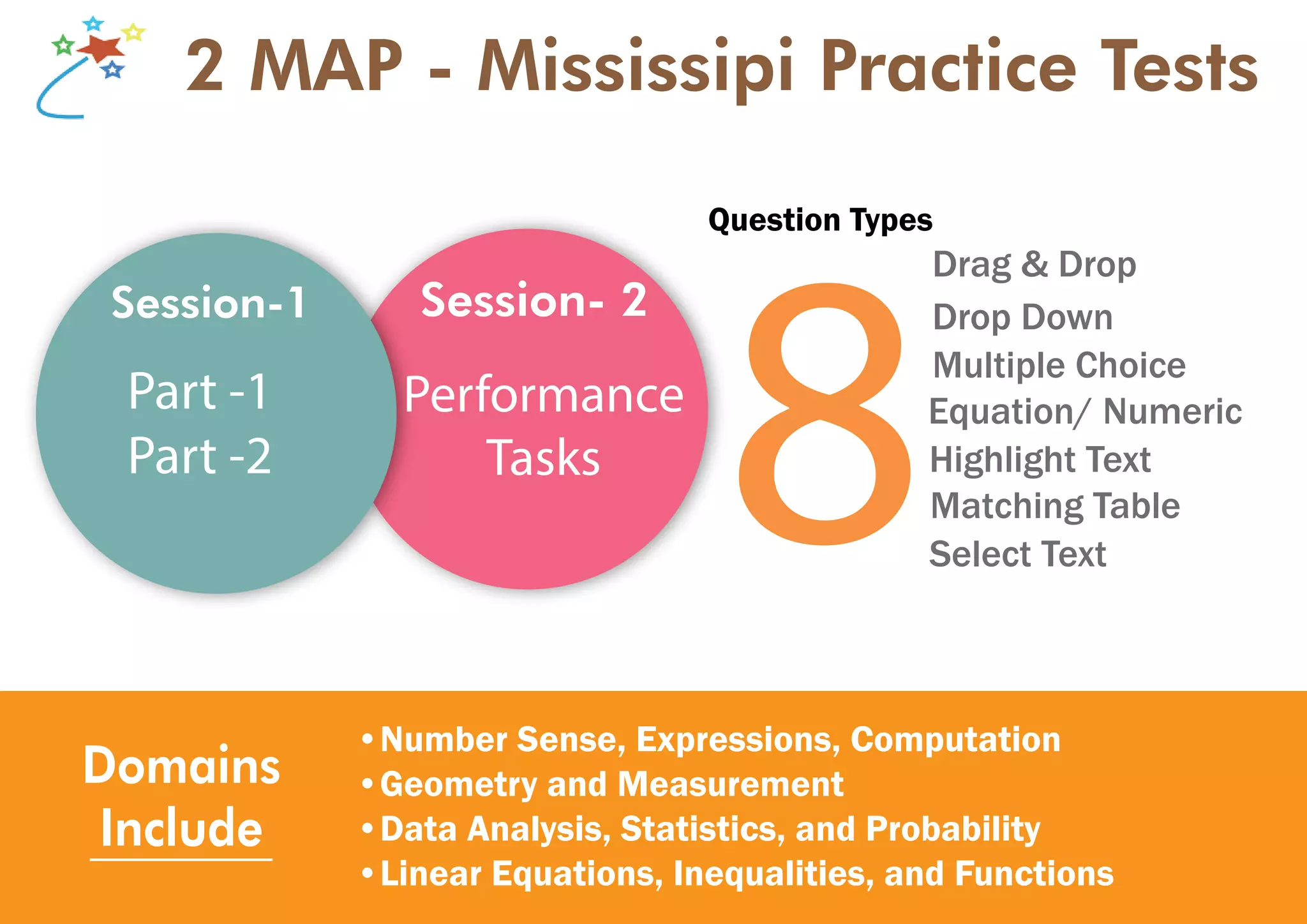 MAP-MS MATH IG - www.lumoslearning.com