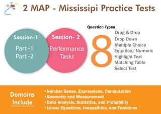 MAP-MS MATH IG - www.lumoslearning.com