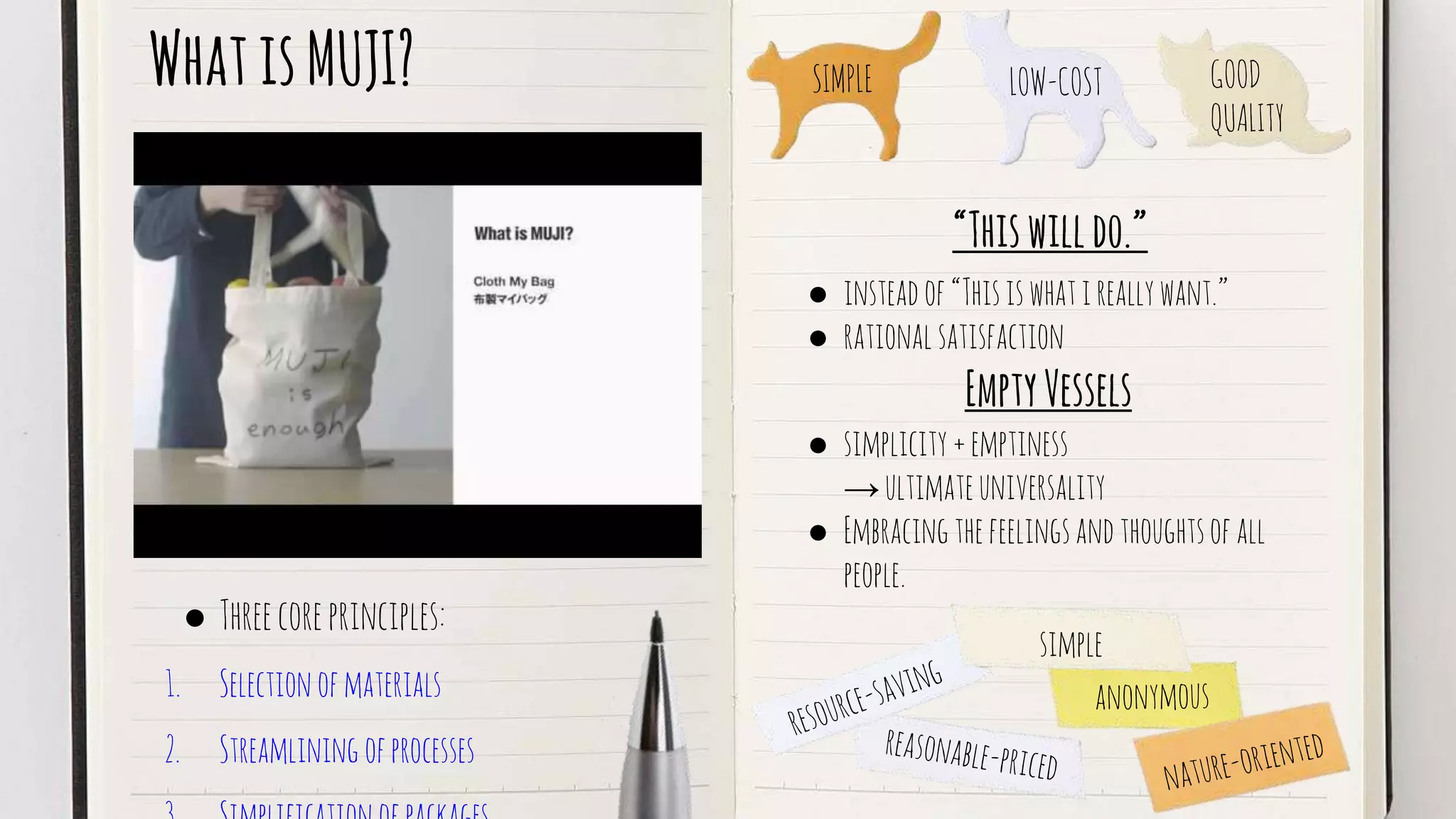 Media Plan - MUJI | PPTX