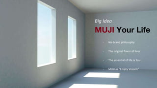 Media Plan - MUJI | PPTX