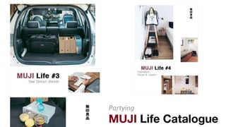 Media Plan - MUJI | PPTX