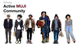 Media Plan - MUJI | PPTX