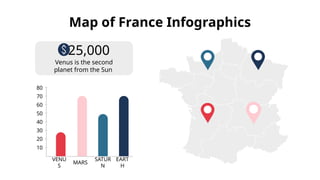 Map of France Infographics by Slidesgo (2ззз.pptx