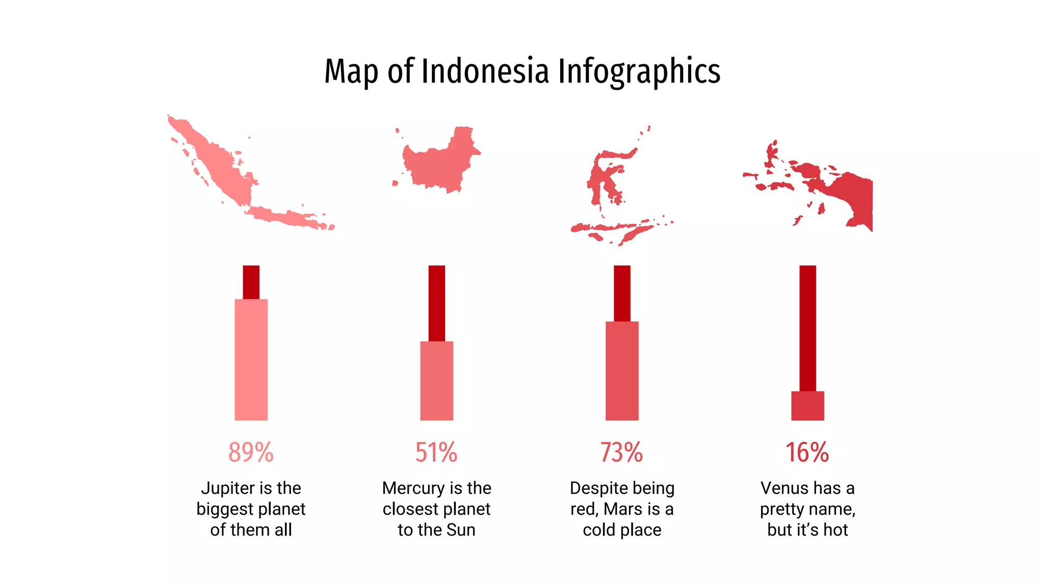 Map of Indonesia Infographics by Slidesgo.pptx