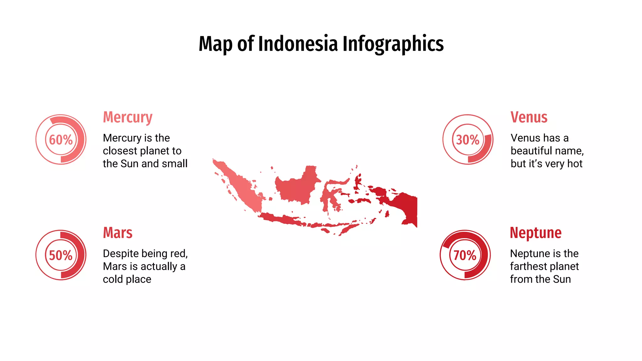 Map of Indonesia Infographics by Slidesgo.pptx | Free Download