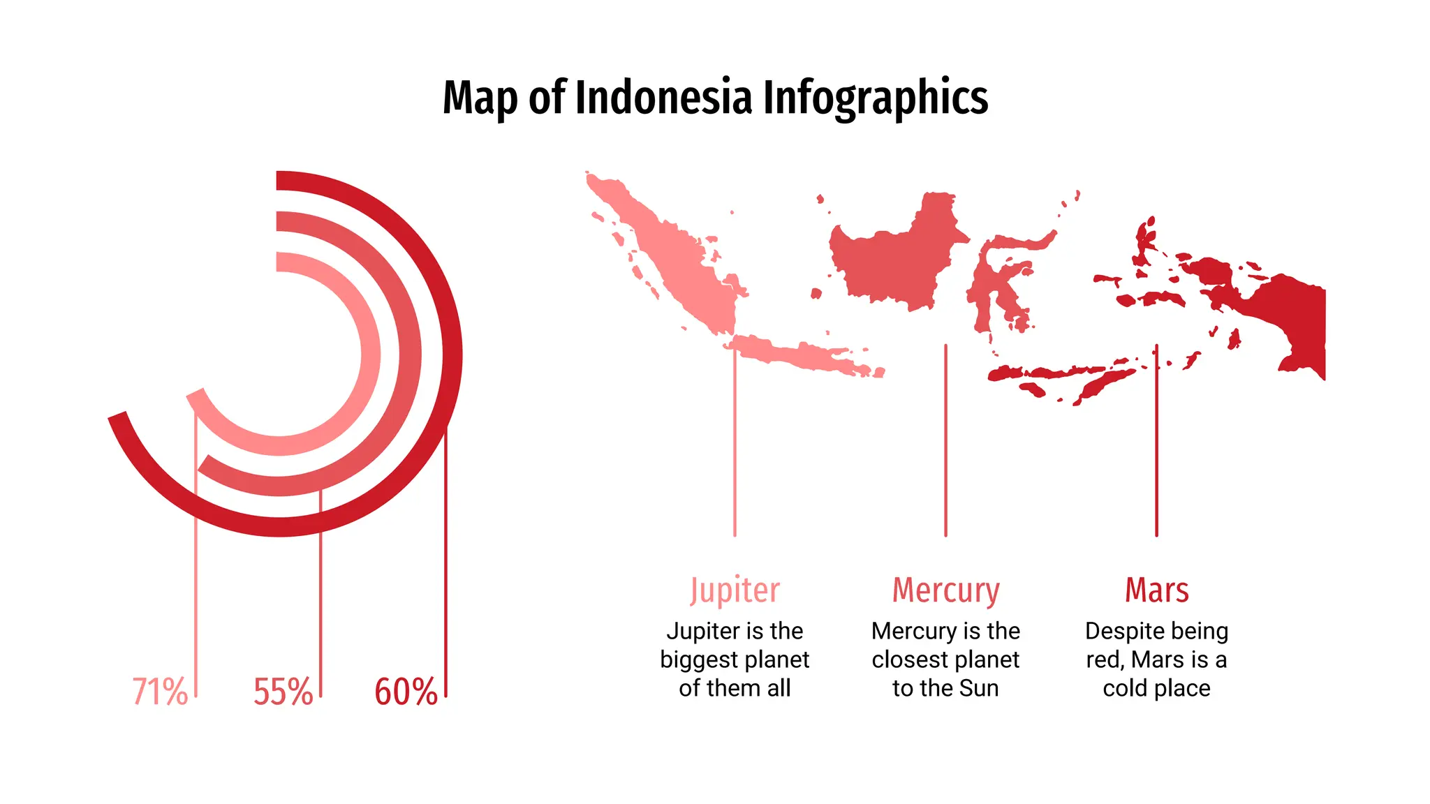 Map of Indonesia Infographics by Slidesgo.pptx