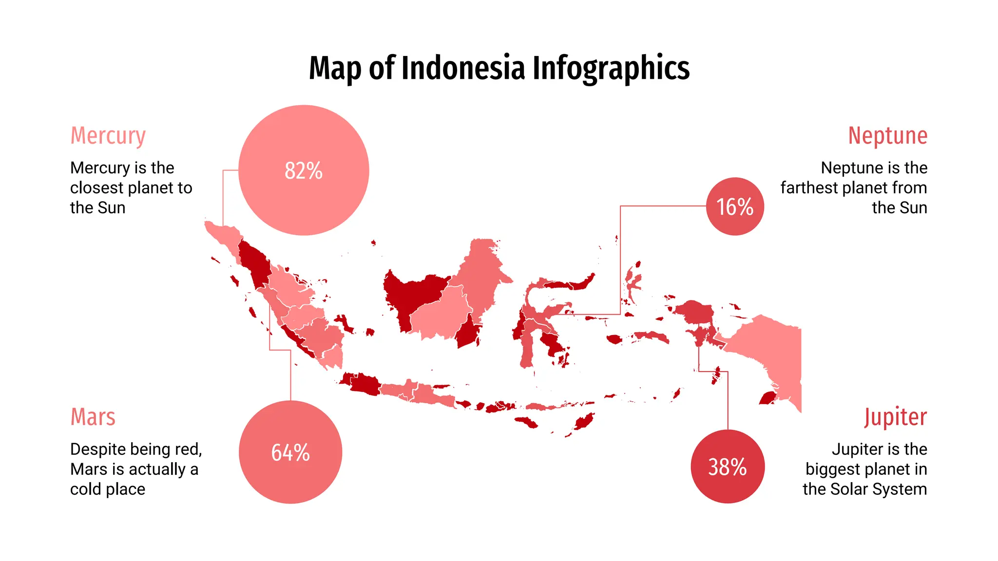 Map of Indonesia Infographics by Slidesgo.pptx