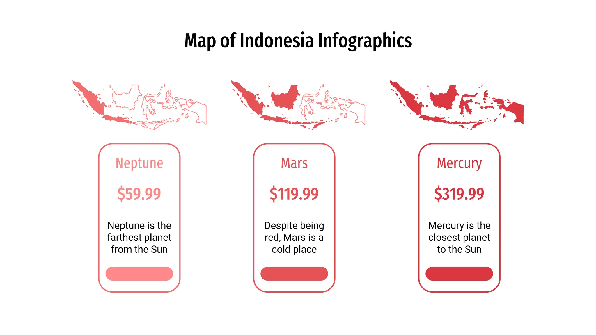 Map of Indonesia Infographics by Slidesgo.pptx