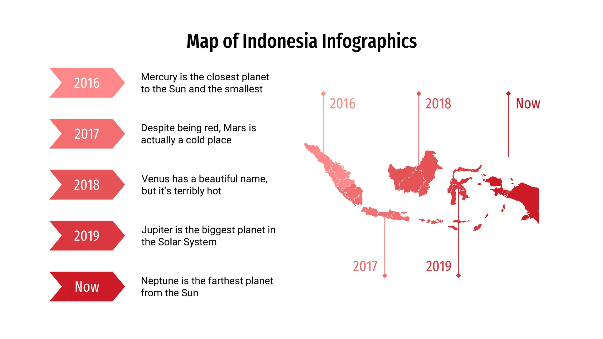 Map of Indonesia Infographics by Slidesgo.pptx