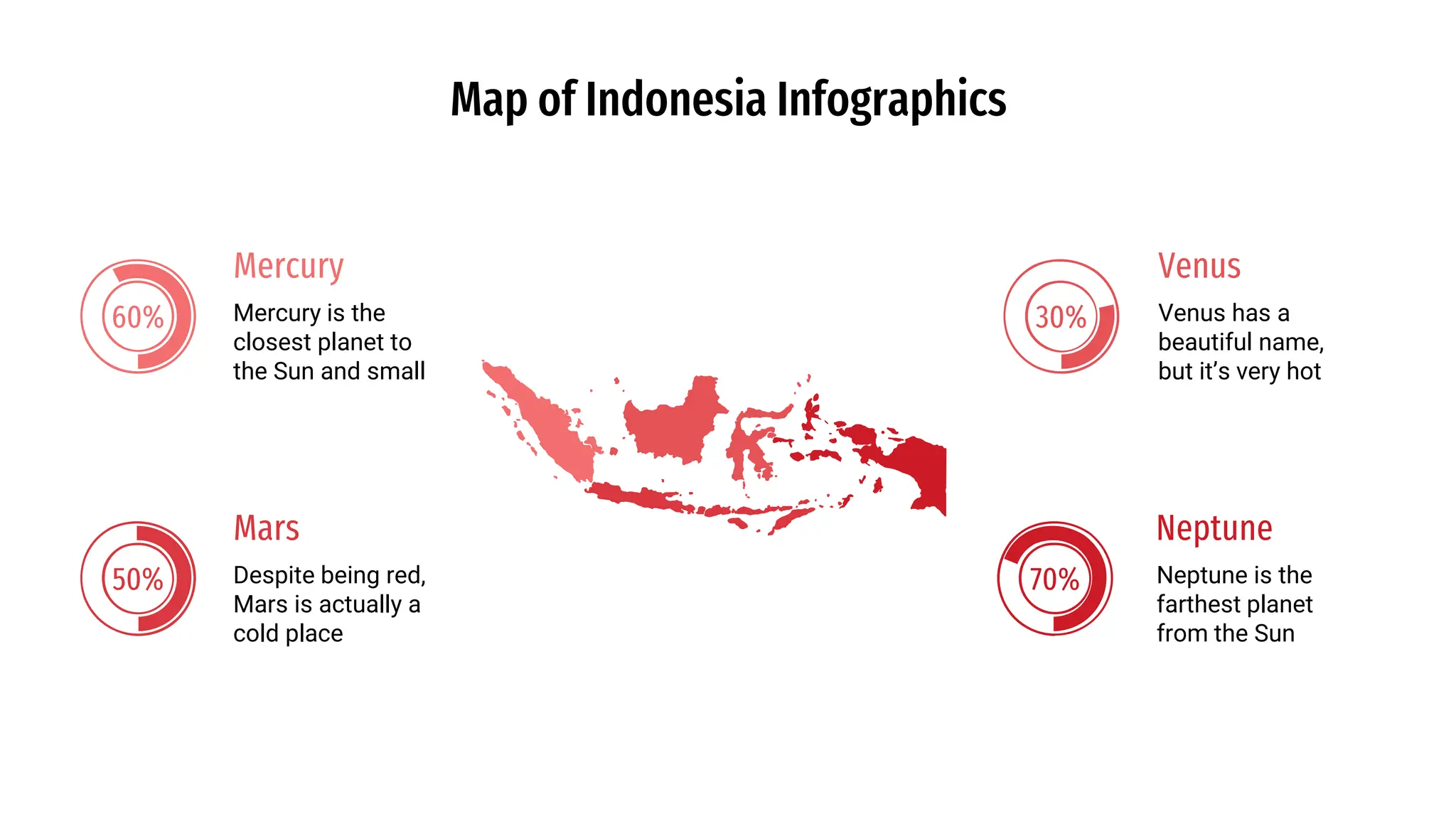 Map of Indonesia Infographics by Slidesgo.pptx