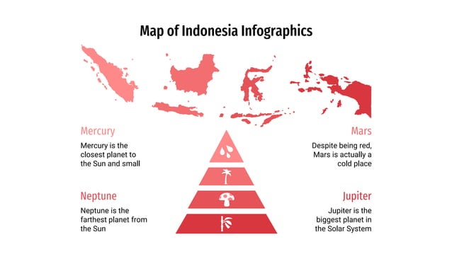 Map of Indonesia Infographics by Slidesgo.pptx