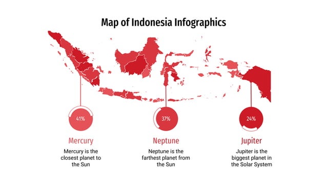 Map of Indonesia Infographics by Slidesgo.pptx