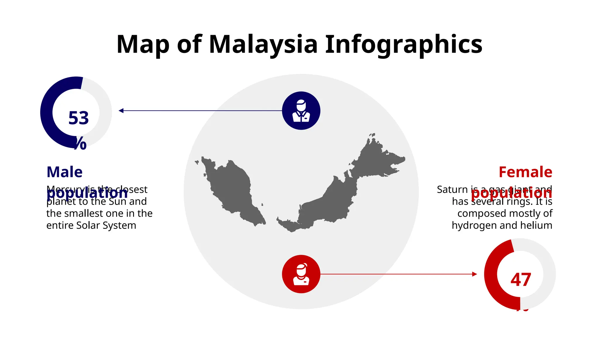 Map of Malaysia Infographics template.pptx