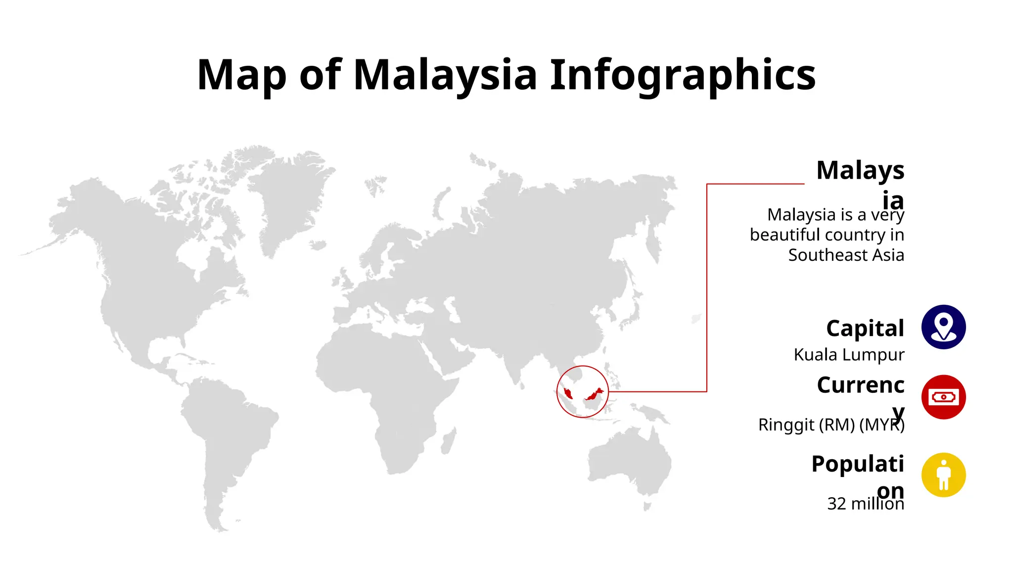 Map of Malaysia Infographics template.pptx
