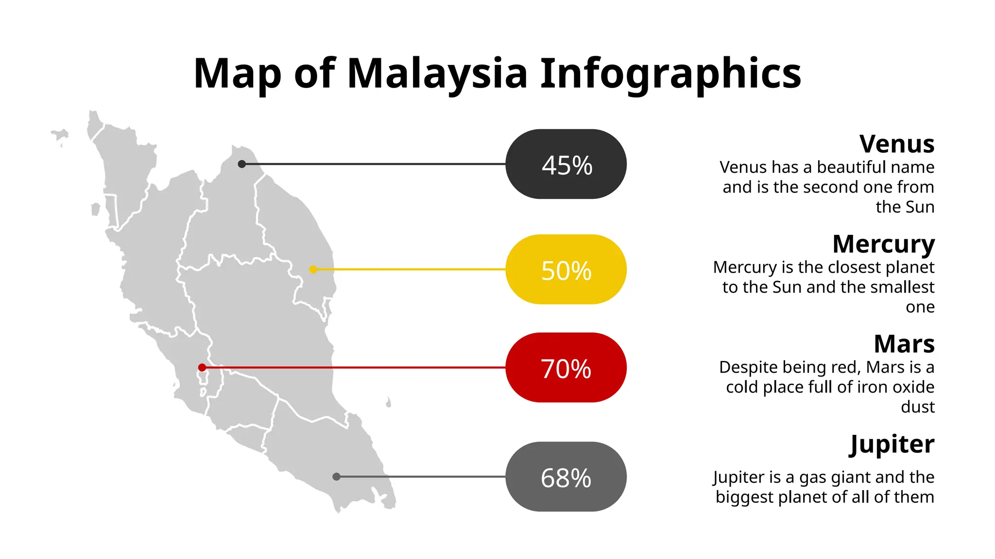 Map of Malaysia Infographics template.pptx