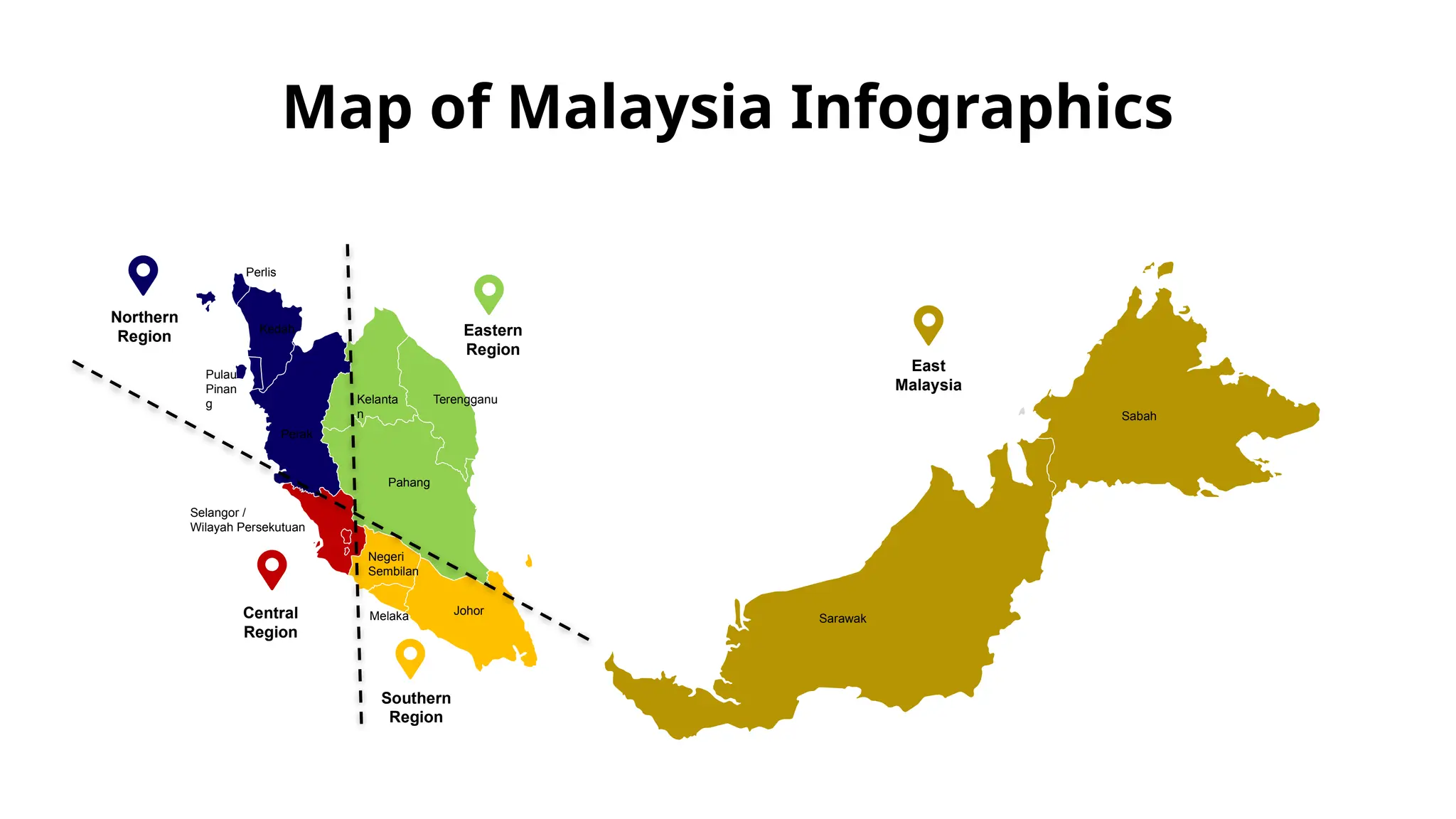 Map of Malaysia Infographics template.pptx