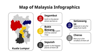 Map of Malaysia Infographics template.pptx