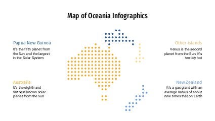 Map of Oceania Infographics by Slidesgo.pptx