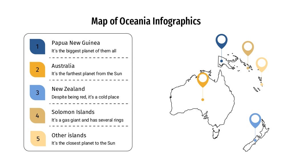 Map of Oceania Infographics by Slidesgo.pptx