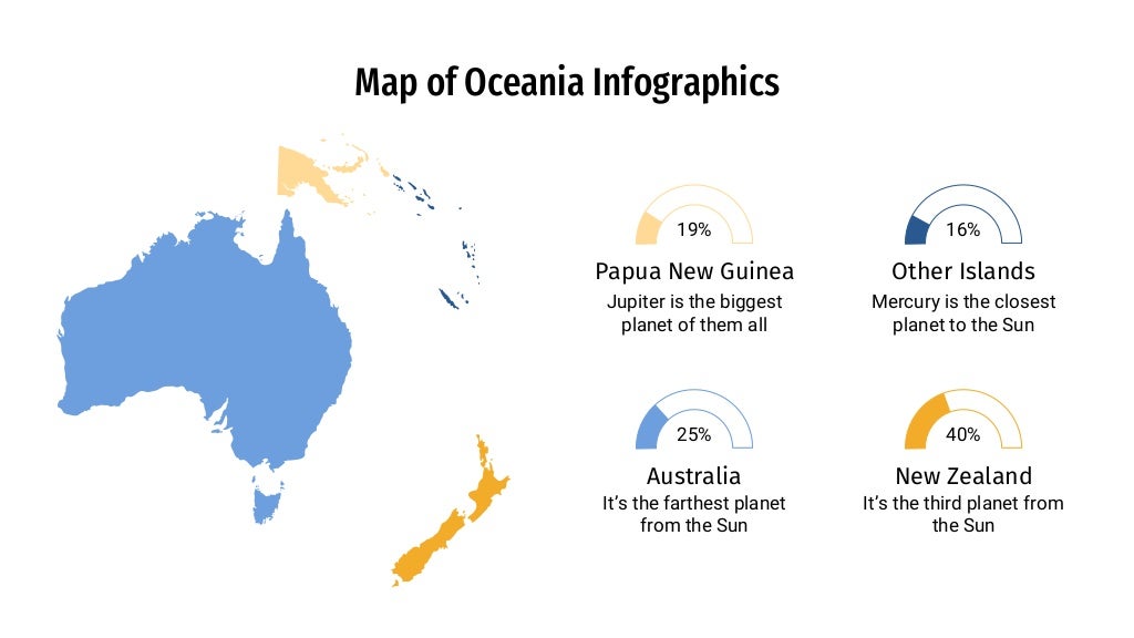 Map of Oceania Infographics by Slidesgo.pptx
