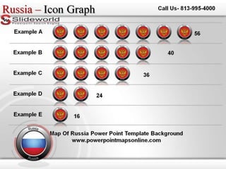 Map Of Russia Powerpoint Template Background | PPTX | Technology ...