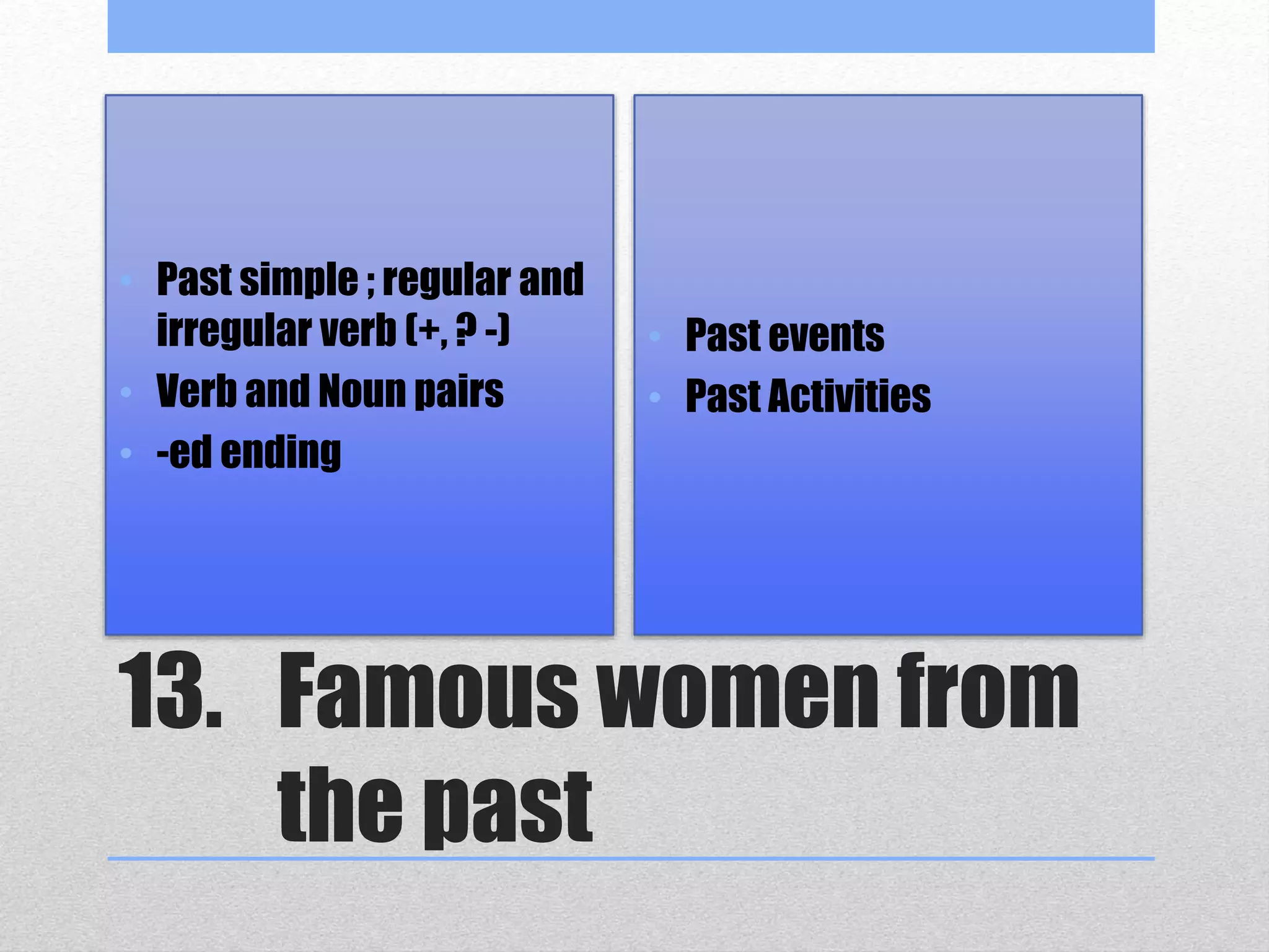 Map of student's book (English in Mind).pptx