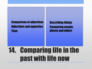 Map of student's book (English in Mind).pptx