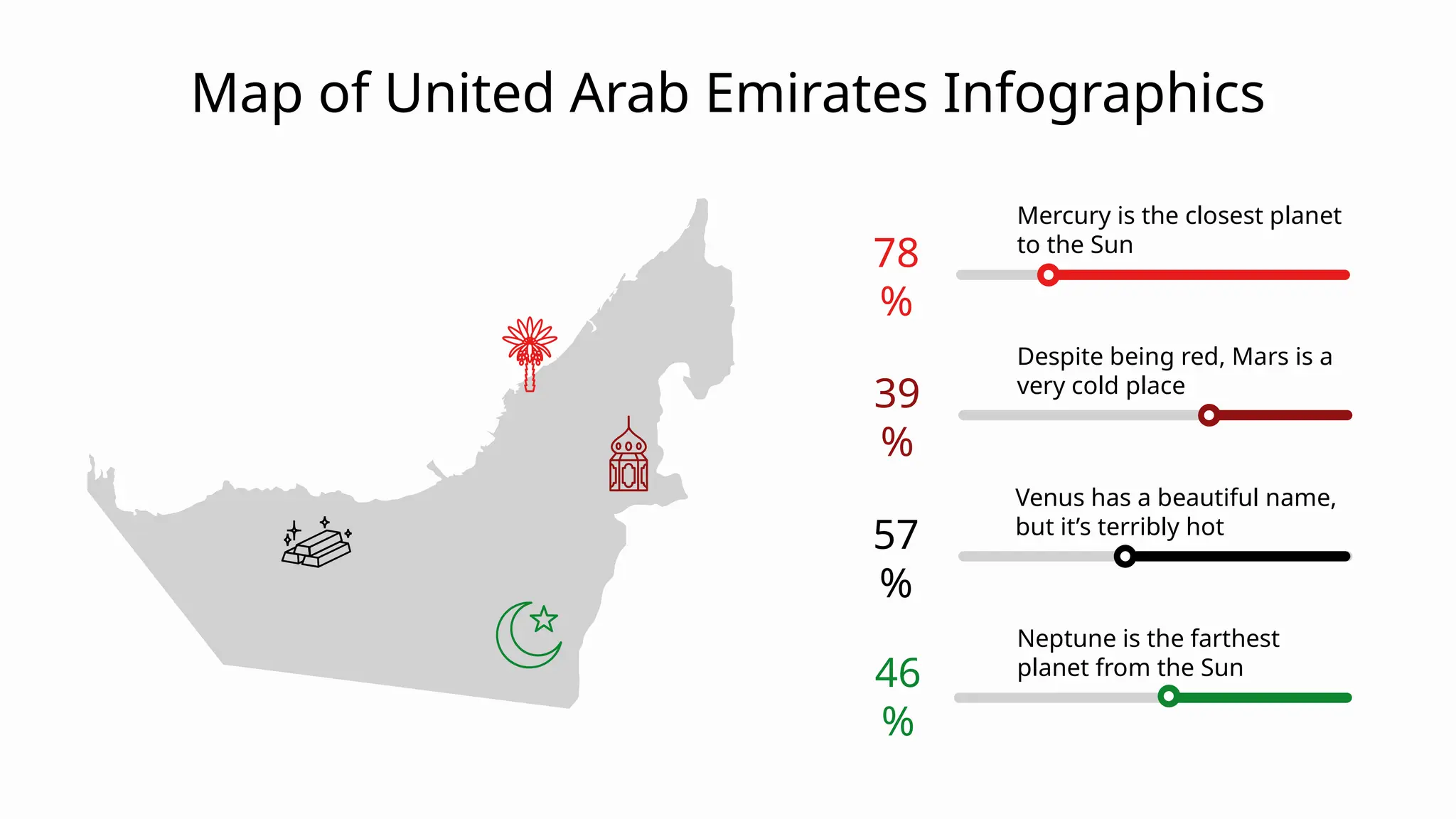 Map of United Arab Emirates Infographics by Slidesgo.pptx