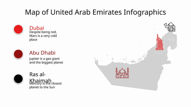 Map of United Arab Emirates Infographics by Slidesgo.pptx