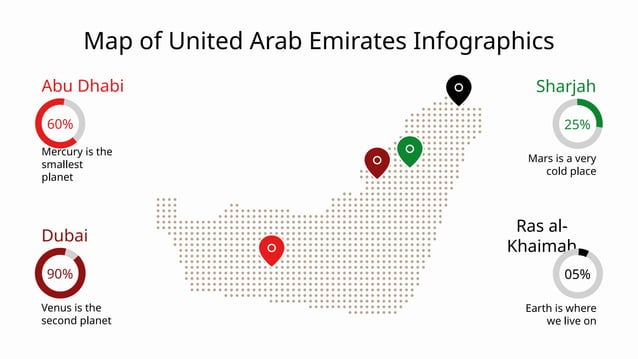 Map of United Arab Emirates Infographics by Slidesgo.pptx