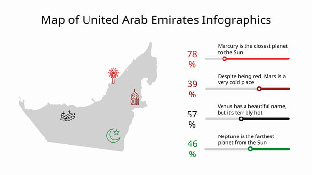 Map of United Arab Emirates Infographics by Slidesgo.pptx