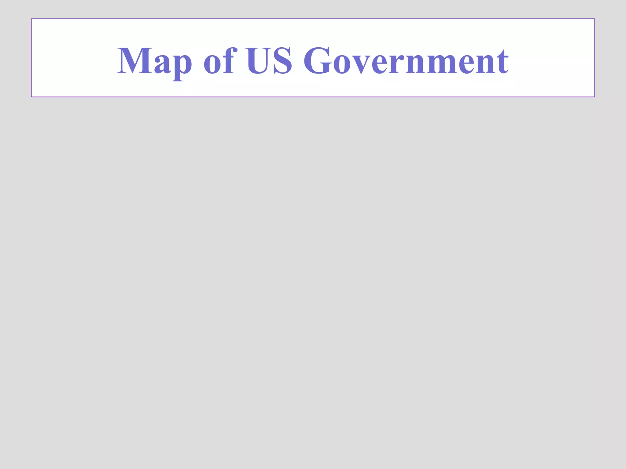 Map of us government | PPT
