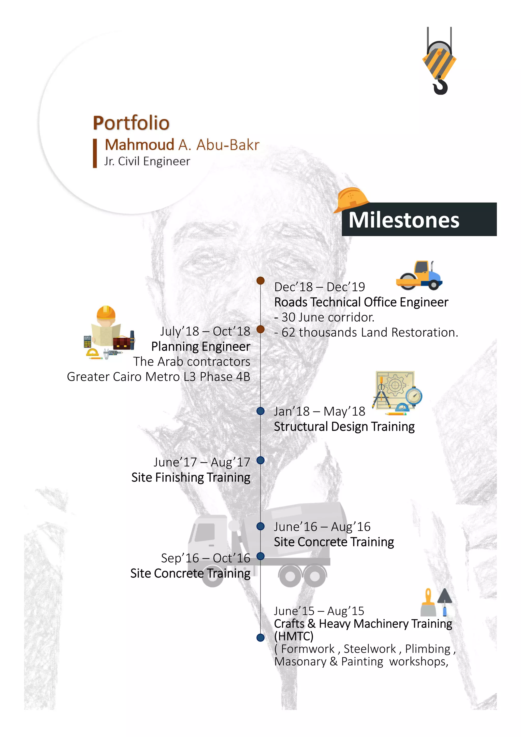 Jr. Civil Engineer Portfolio | PDF