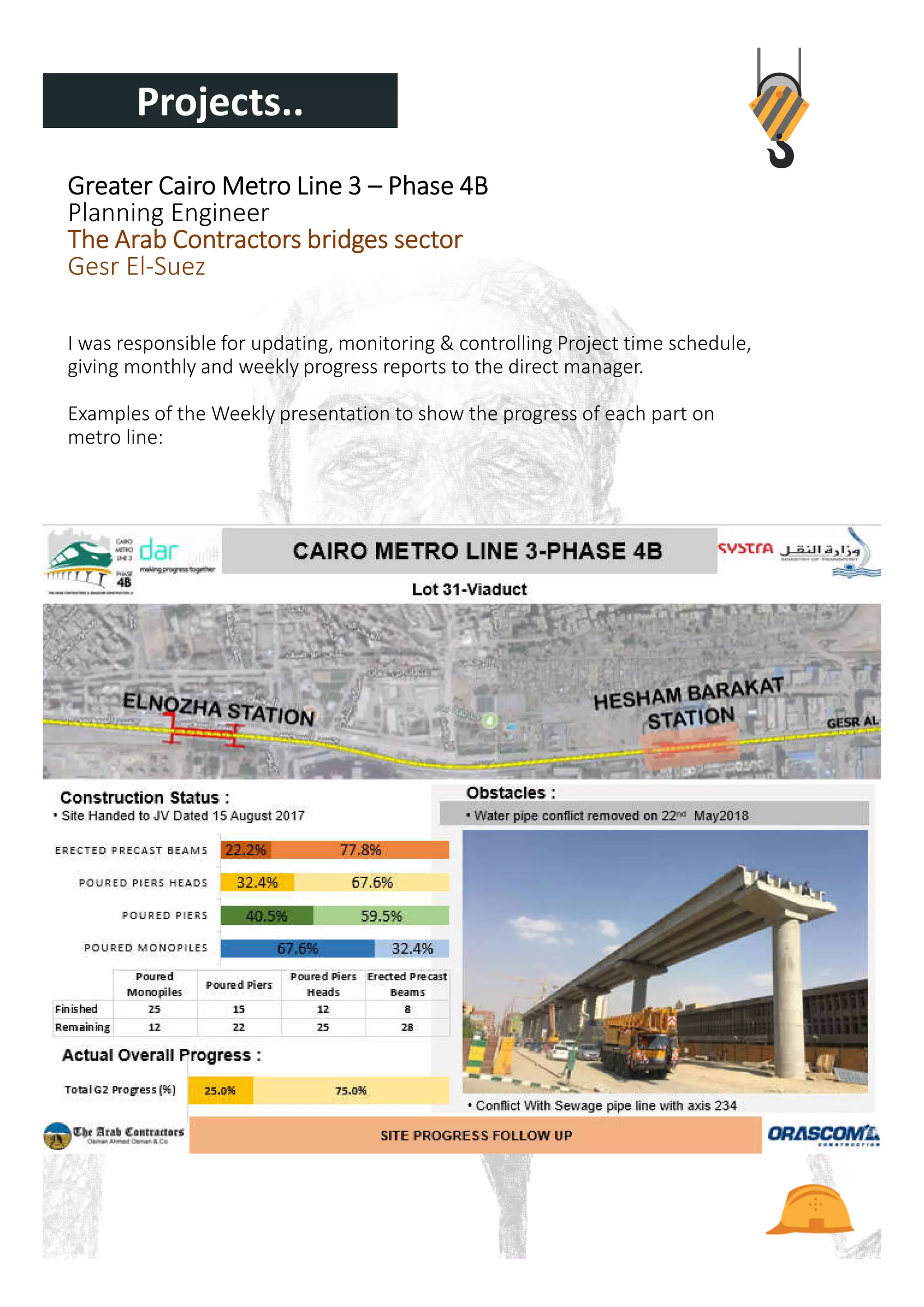 Jr. Civil Engineer Portfolio | PDF