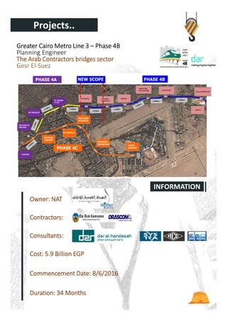 Jr. Civil Engineer Portfolio | PDF