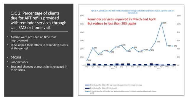 Mapourdit Presentation_Template_IIT-QIC_LS4.pptx | Free Download
