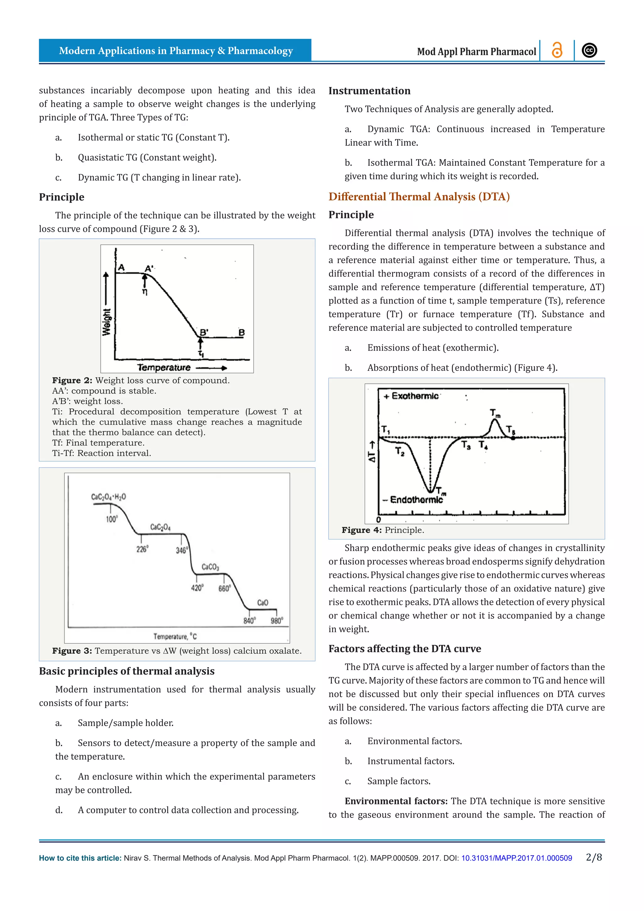 Crimson Publishers-Thermal Methods of Analysis | PDF