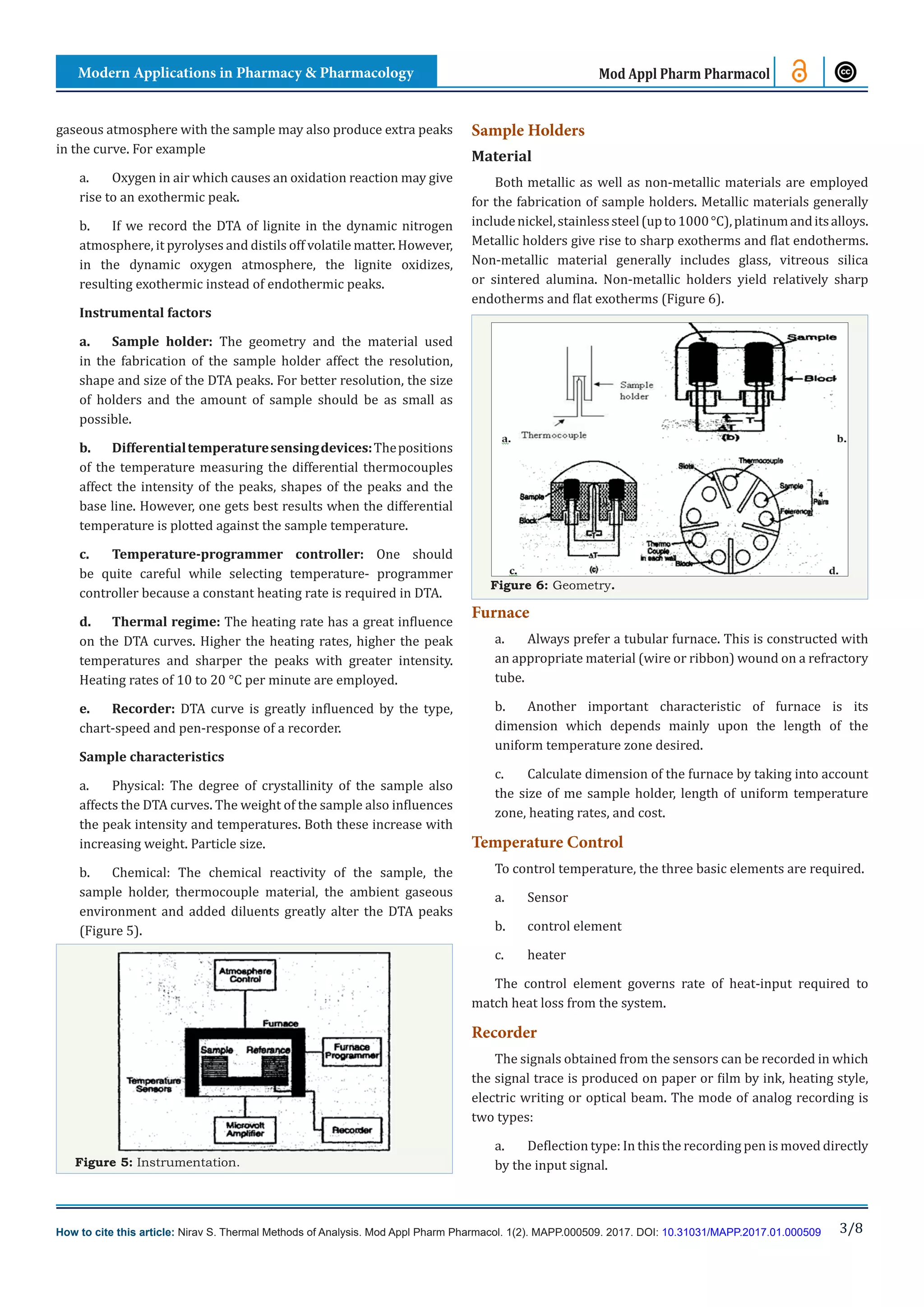 Crimson Publishers-Thermal Methods of Analysis | PDF