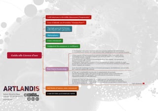 Guida alle Licenze d'uso - mappa infografica (zoomabile) | PDF