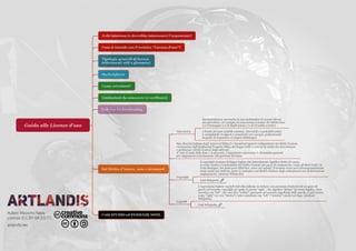 Guida alle Licenze d'uso - mappa infografica (zoomabile) | PDF