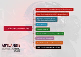 Guida alle Licenze d'uso - mappa infografica (zoomabile) | PDF