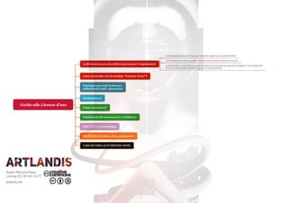 Guida alle Licenze d'uso - mappa infografica (zoomabile) | PDF