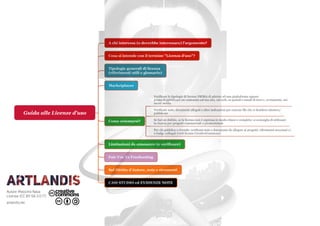 Guida alle Licenze d'uso - mappa infografica (zoomabile) | PDF