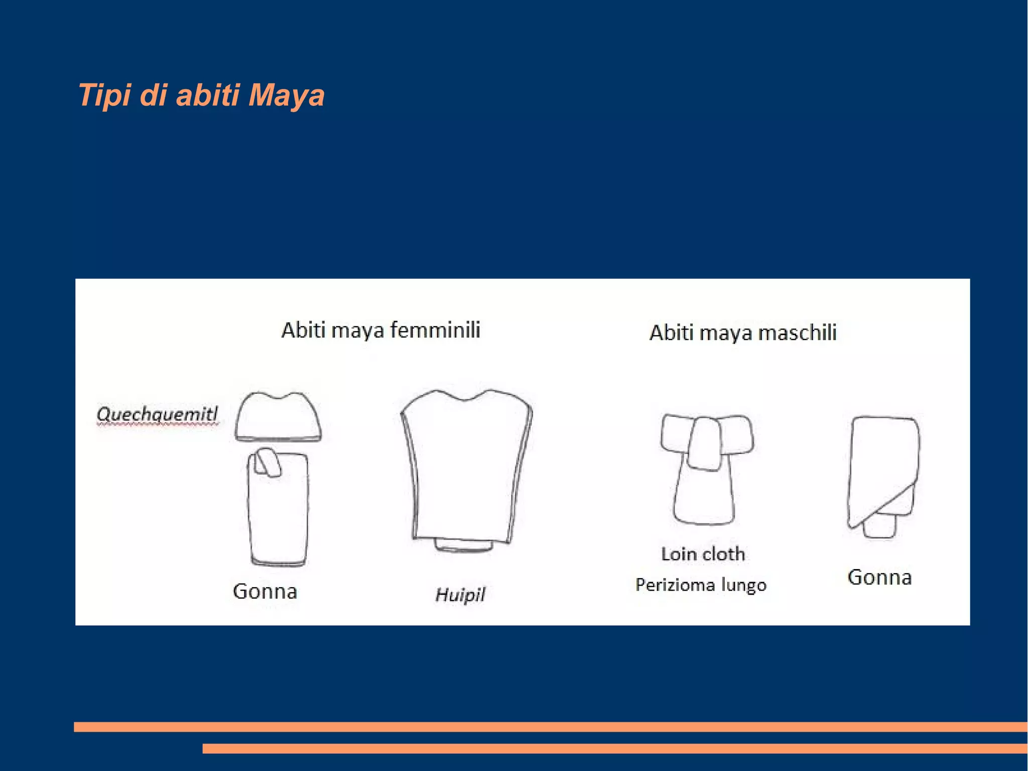 Mappa concettuale sui maya | POT